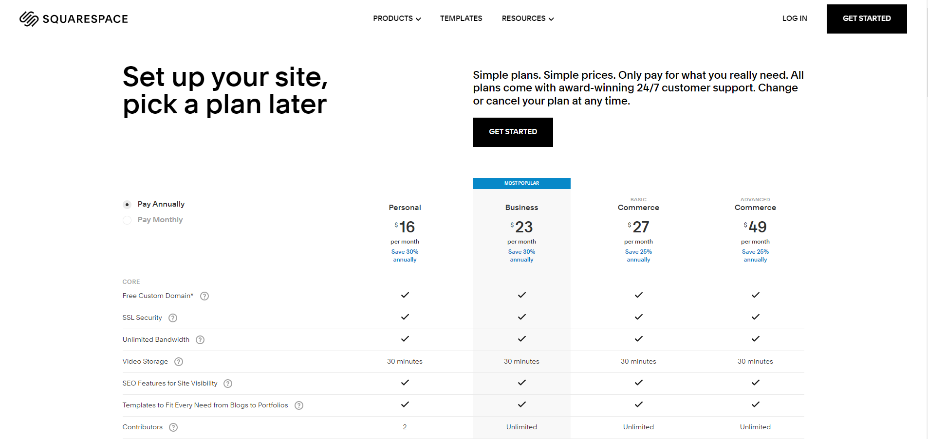 How to optimize your orders from Squarespace fast and easy